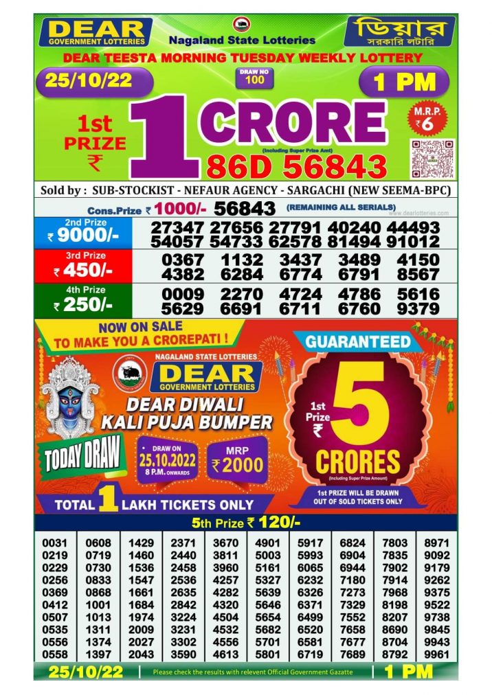 DEAR LOTTERY 1 PM 25 OCT 2022 - All India Lottery Results