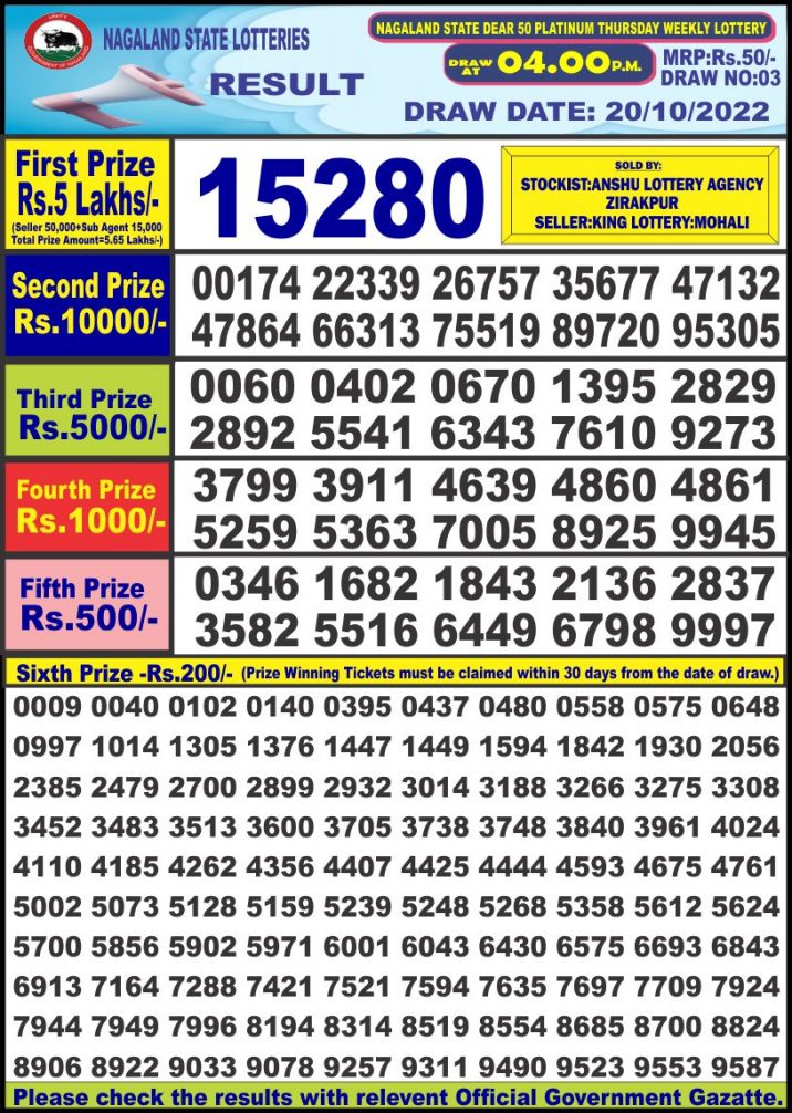 DEAR 50 PLATINUM THURSDAY WEEKLY LOTTERY 4 PM 20 OCT 2022 | All India ...
