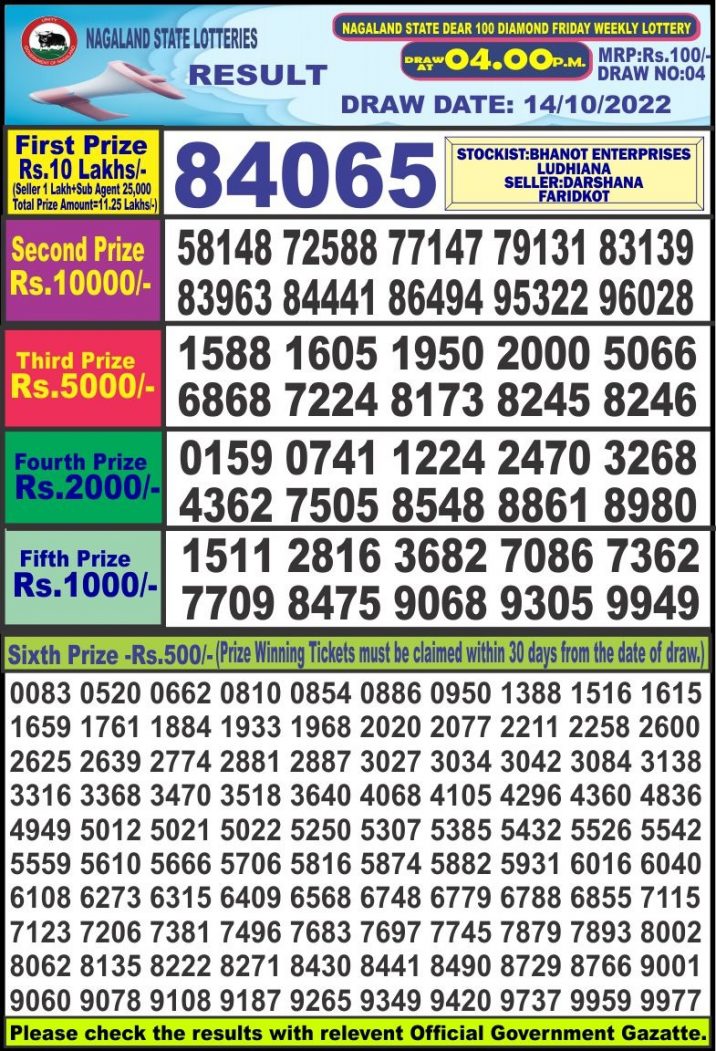 Dear 100 Diamond Weekly Draw On 14 Oct 2022 | All India Lottery Results