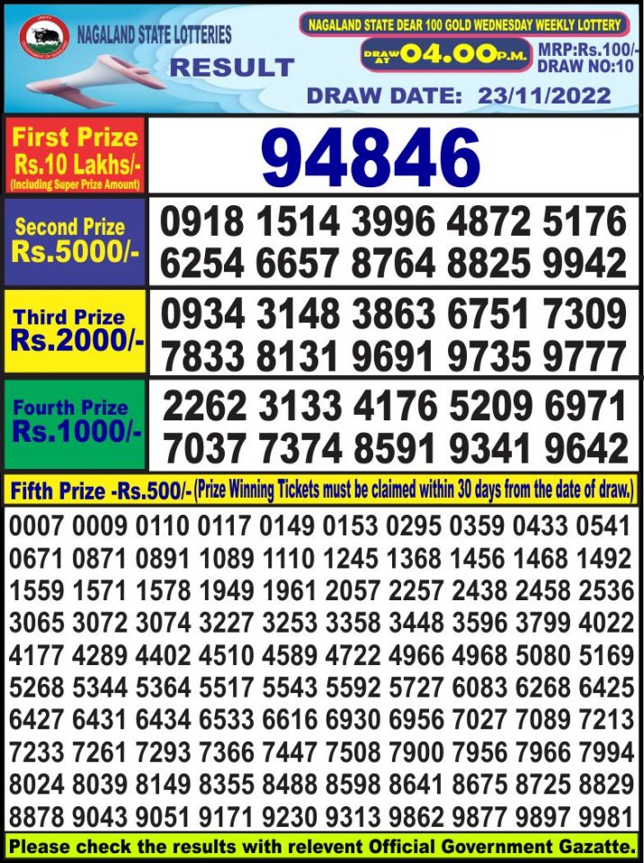 DEAR 100 GOLD WEDNESDAY 4 PM 23 NOV 2022 | All India Lottery Results