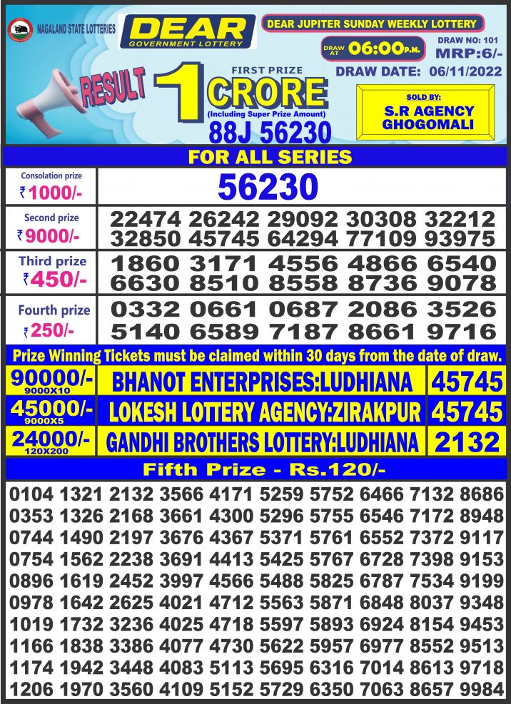 DEAR LOTTERY 6 PM 06 NOV 2022 | All India Lottery Results
