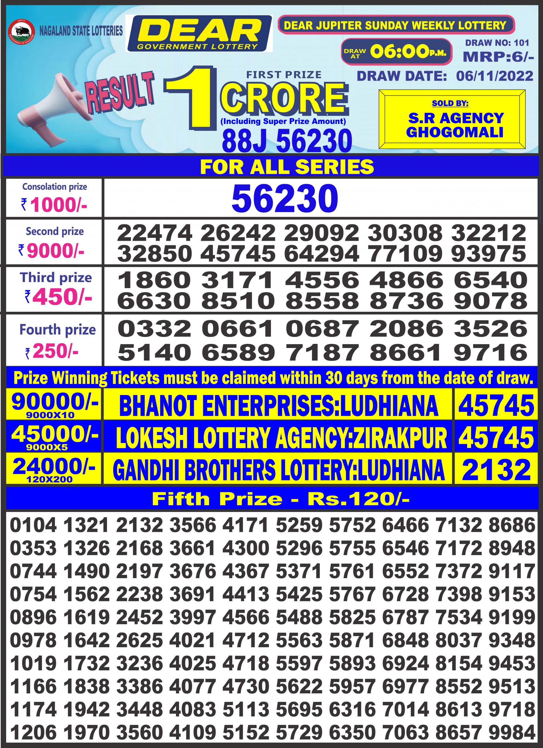 DEAR LOTTERY 6 PM 06 NOV 2022 All India Lottery Results
