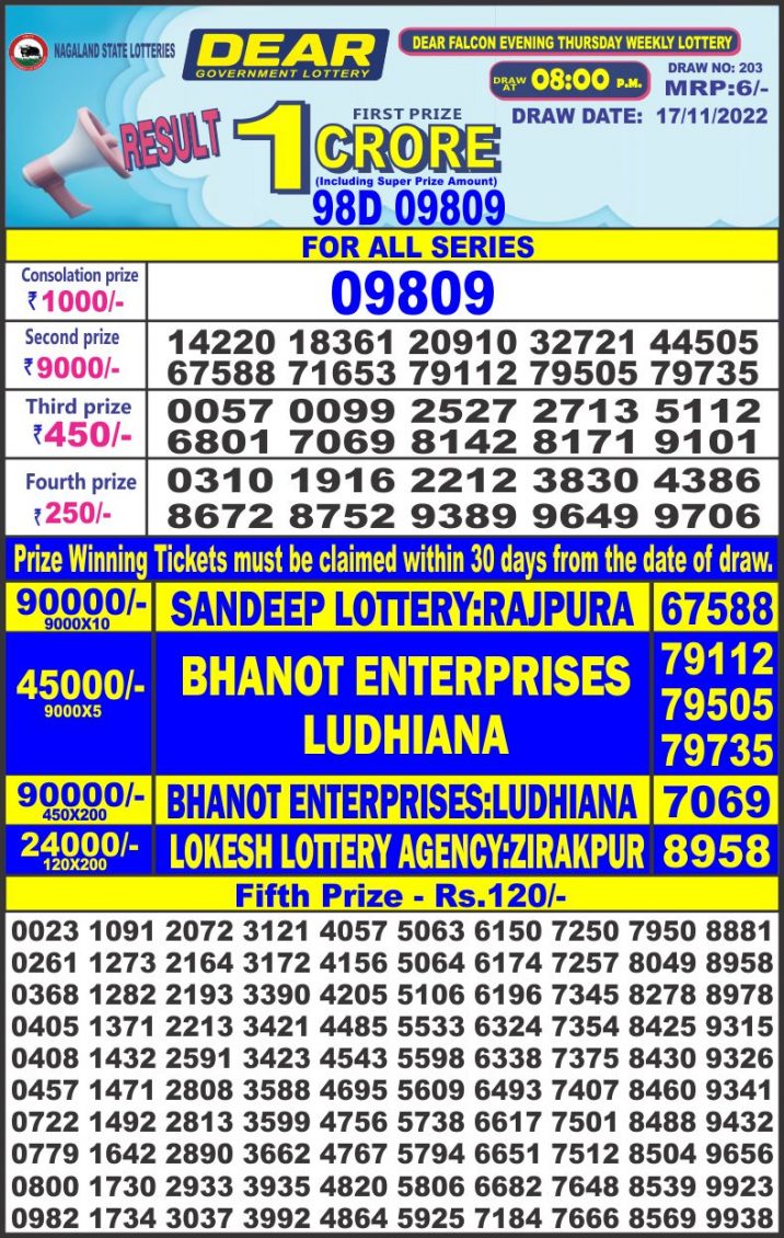 DEAR LOTTERY 8 PM 17 NOV 2022 | All India Lottery Results