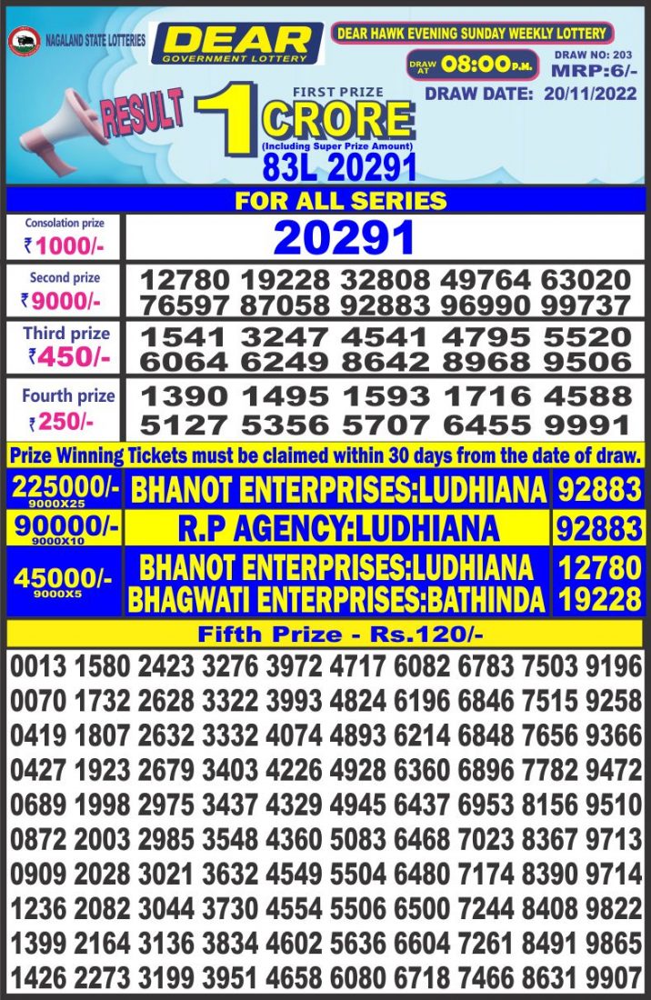 DEAR LOTTERY 8 PM 20 NOV 2022 | All India Lottery Results