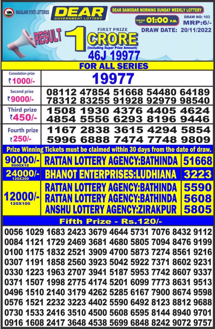 DEAR LOTTERY 1 PM 20 NOV 2022 | All India Lottery Results
