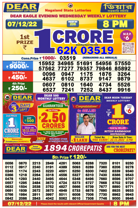 Dear Daily Result 8 Pm 07 Dec 2022 All India Lottery Results