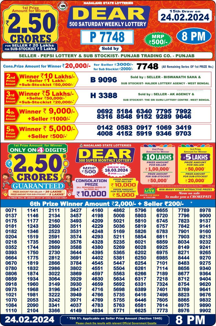 Dear 500 Weekly Lottery Draw On 24-02-2024 | All India Lottery Results