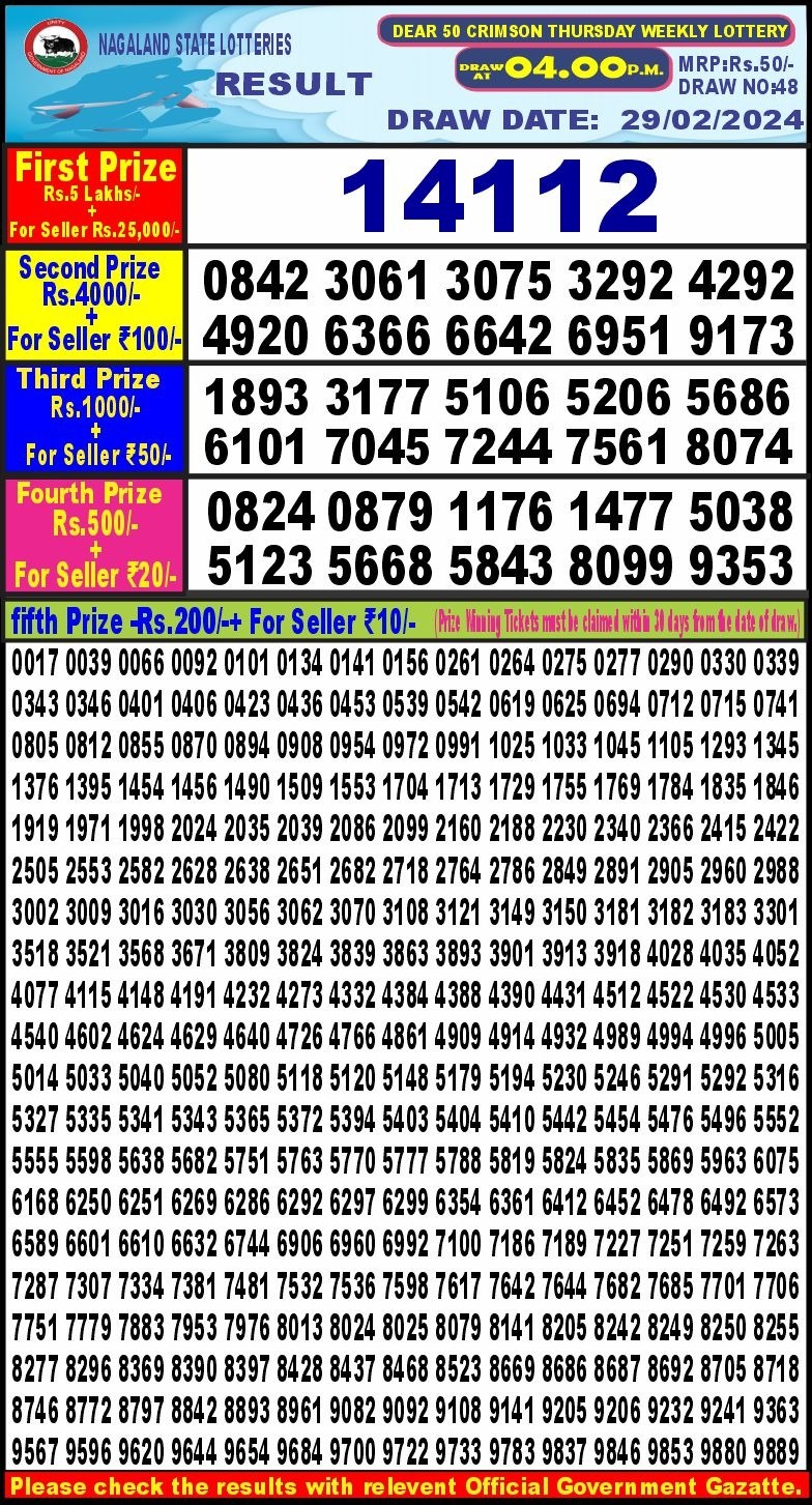 Dear Daily 4 Pm 100 Rs Lottery Result 29 Feb 2024 | All India Lottery ...