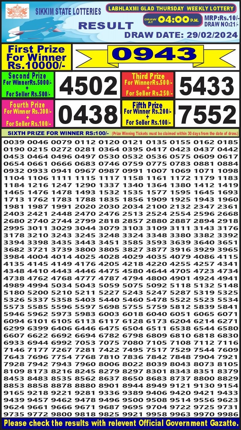 Dear Daily 4 Pm Labh Laxmi Lottery Result 29 Feb 2024 | All India ...