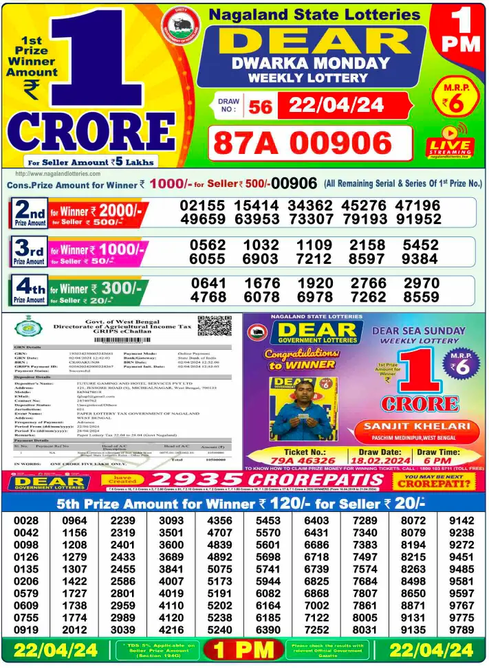 Dear Daily 1 Pm Result Lottery 22 April 2024 | All India Lottery Results