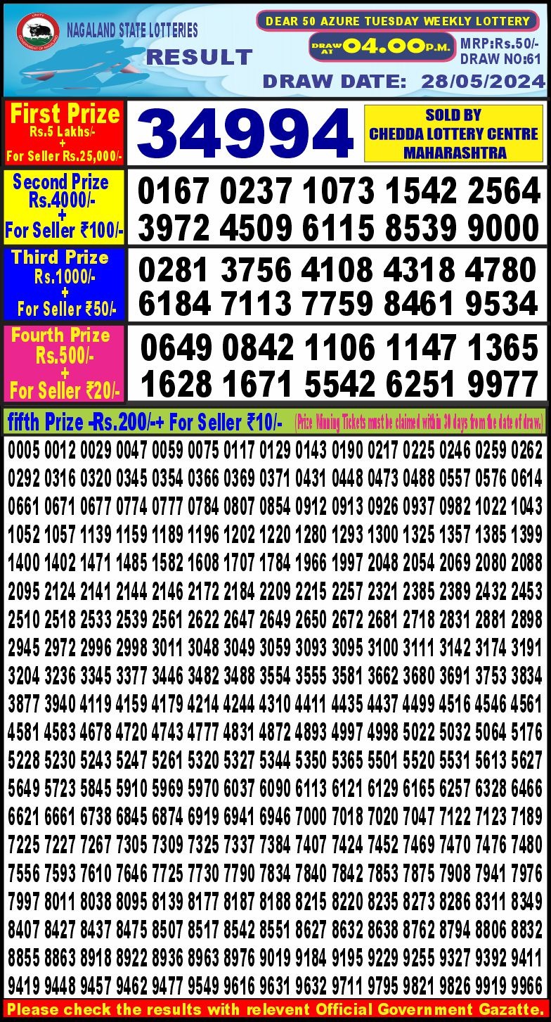 Dear Daily 4 Pm 50 Rs Result Lottery 28 May 2024 | All India Lottery ...