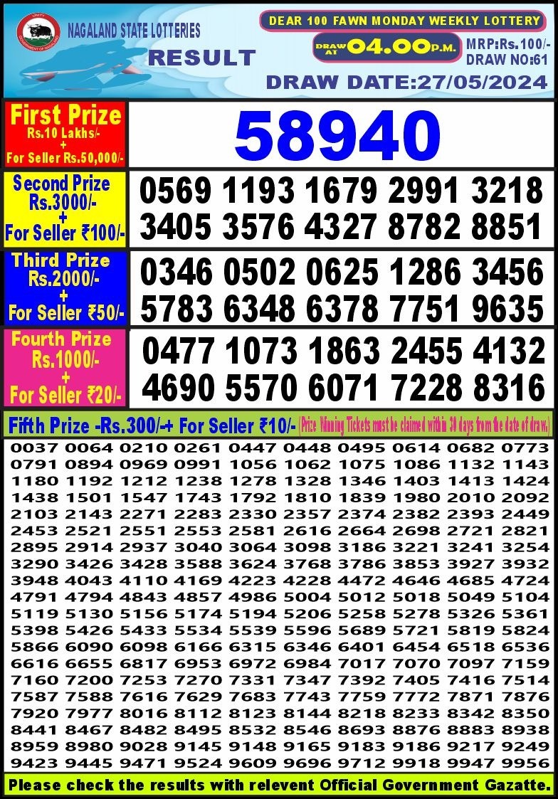 Dear Daily 4 Pm 100 Rs Result Lottery 27 May 2024 | All India Lottery ...